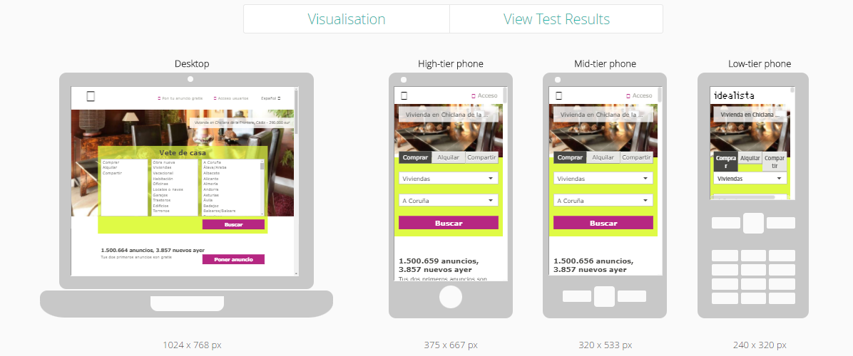 7 herramientas para ver tu web en dispositivos móviles | Blog de LucusHost