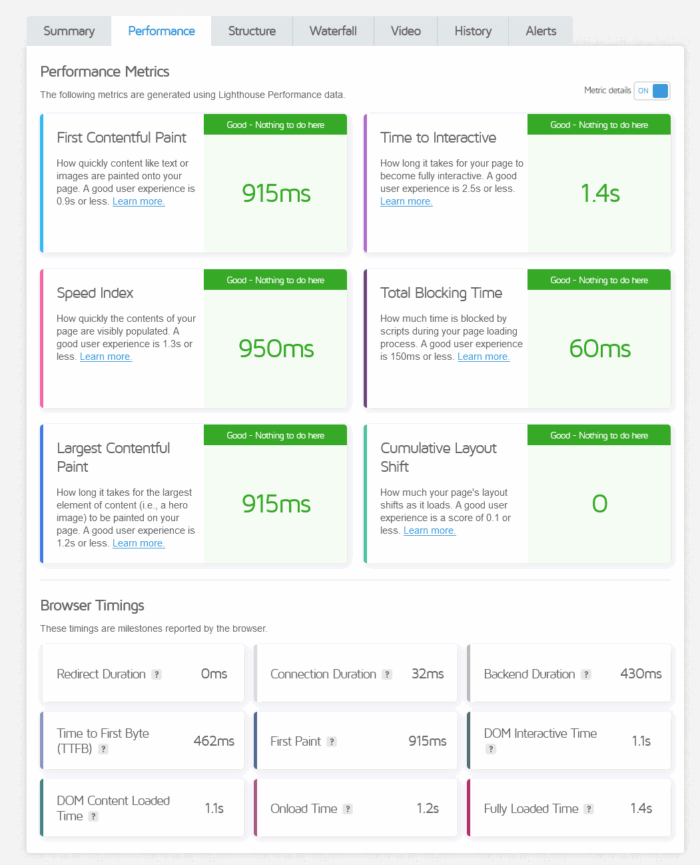 GTmetrix: Qué es, para qué sirve y cómo funciona