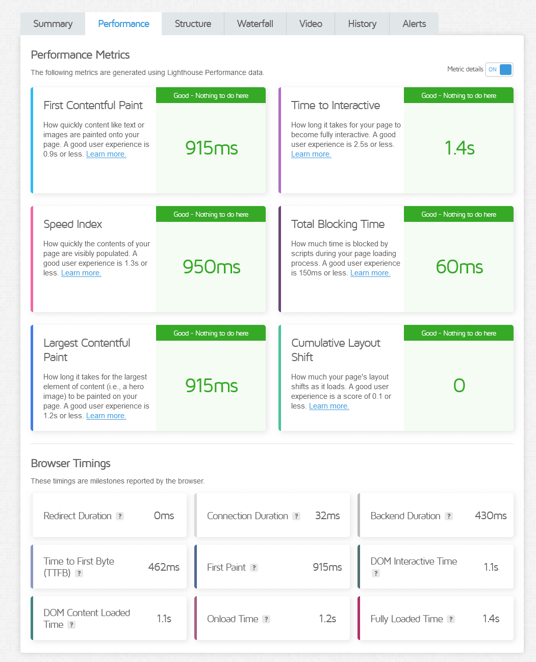 GTmetrix: Qué es, para qué sirve y cómo funciona